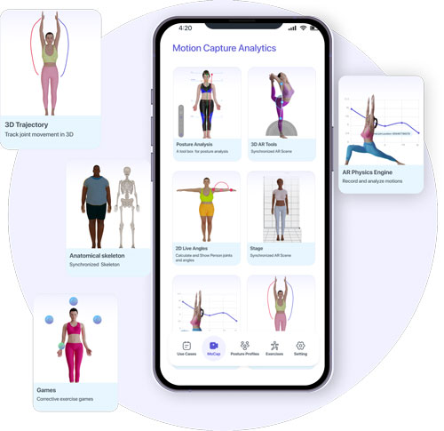 About FlexiTrace: Biomechanics & Physical Therapy Solutions